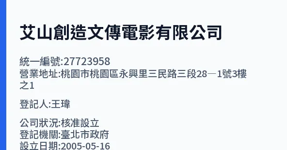 艾山創造文傳電影有限公司的照片-統編 27723958(桃園市) 公司登記資料與營業項目詳細圖表