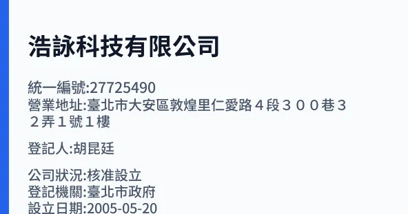 浩詠科技有限公司的照片-統編 27725490(臺北市) 公司登記資料與營業項目詳細圖表