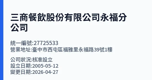 三商餐飲股份有限公司永福分公司的照片-統編 27725533(臺中市) 公司登記資料與營業項目詳細圖表