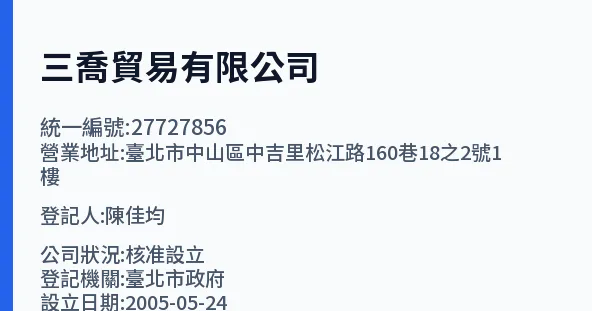 三喬貿易有限公司的照片-統編 27727856(臺北市) 公司登記資料與營業項目詳細圖表
