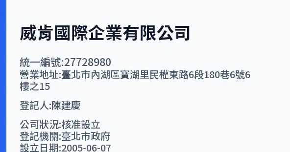 威肯國際企業有限公司的照片-統編 27728980(臺北市) 公司登記資料與營業項目詳細圖表