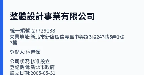 整體設計事業有限公司的照片-統編 27729138(新北市) 公司登記資料與營業項目詳細圖表