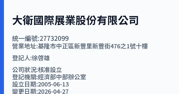 大衛國際展業股份有限公司的照片-統編 27732099(基隆市) 公司登記資料與營業項目詳細圖表