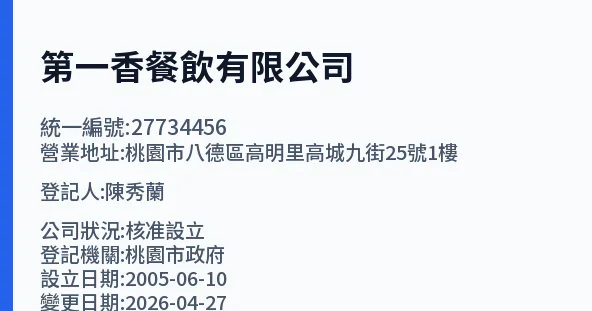 第一香餐飲有限公司的照片-統編 27734456(桃園市) 公司登記資料與營業項目詳細圖表