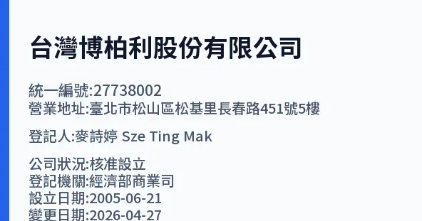 台灣博柏利股份有限公司的照片-統編 27738002(臺北市) 公司登記資料與營業項目詳細圖表