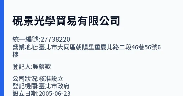硯景光學貿易有限公司的照片-統編 27738220(臺北市) 公司登記資料與營業項目詳細圖表