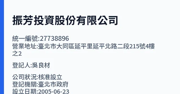 振芳投資股份有限公司的照片-統編 27738896(臺北市) 公司登記資料與營業項目詳細圖表