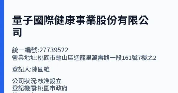 量子國際健康事業股份有限公司的照片-統編 27739522(桃園市) 公司登記資料與營業項目詳細圖表