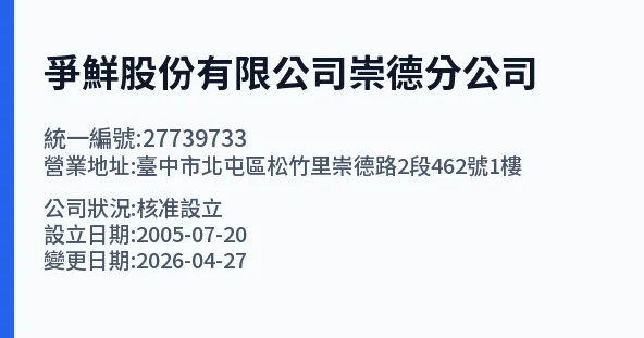 爭鮮股份有限公司崇德分公司的照片-統編 27739733(臺中市) 公司登記資料與營業項目詳細圖表