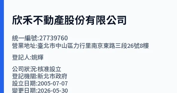 欣禾不動產股份有限公司的照片-統編 27739760(臺北市) 公司登記資料與營業項目詳細圖表