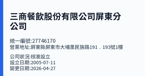 三商餐飲股份有限公司屏東分公司的照片-統編 27746170(屏東縣) 公司登記資料與營業項目詳細圖表