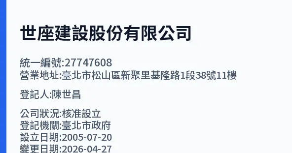 世座建設股份有限公司的照片-統編 27747608(臺北市) 公司登記資料與營業項目詳細圖表