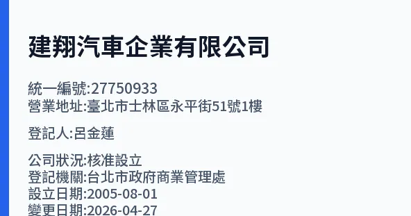 建翔汽車企業有限公司的照片-統編 27750933(臺北市) 公司登記資料與營業項目詳細圖表