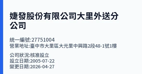 婕發股份有限公司大里外送分公司的照片-統編 27751004(臺中市) 公司登記資料與營業項目詳細圖表