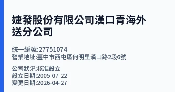 婕發股份有限公司漢口青海外送分公司的照片-統編 27751074(臺中市) 公司登記資料與營業項目詳細圖表