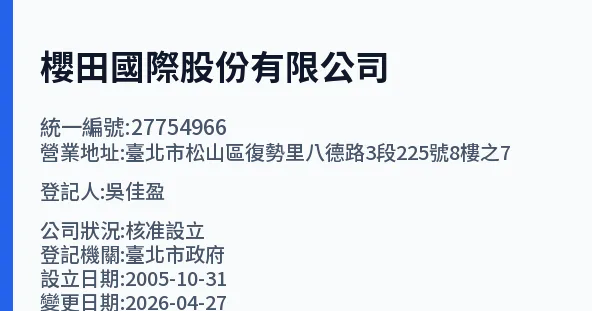櫻田國際股份有限公司的照片-統編 27754966(臺北市) 公司登記資料與營業項目詳細圖表
