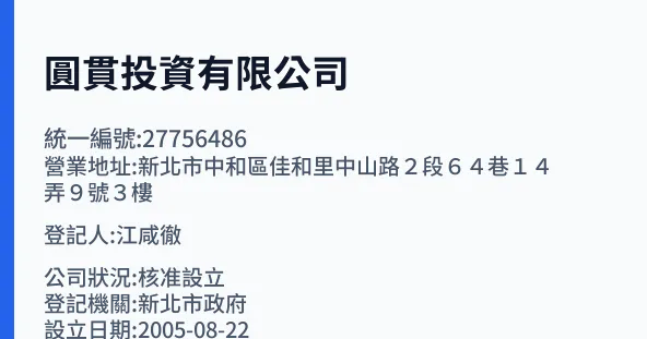 圓貫投資有限公司的照片-統編 27756486(新北市) 公司登記資料與營業項目詳細圖表