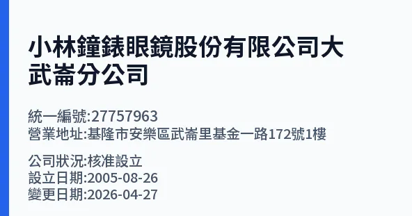 小林鐘錶眼鏡股份有限公司大武崙分公司的照片-統編 27757963(基隆市) 公司登記資料與營業項目詳細圖表