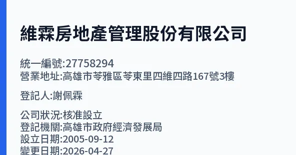 維霖房地產管理股份有限公司的照片-統編 27758294(高雄市) 公司登記資料與營業項目詳細圖表