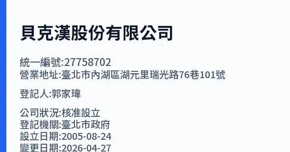 貝克漢股份有限公司的照片-統編 27758702(臺北市) 公司登記資料與營業項目詳細圖表