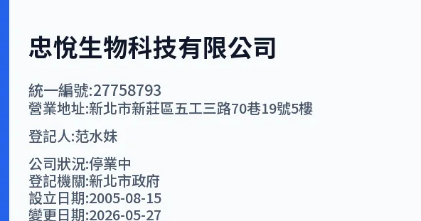 忠悅生物科技有限公司的照片-統編 27758793(新北市) 公司登記資料與營業項目詳細圖表