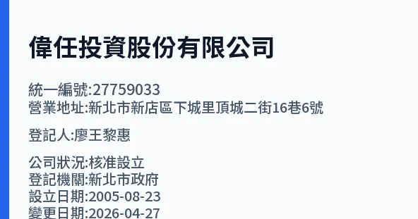 偉任投資股份有限公司的照片-統編 27759033(新北市) 公司登記資料與營業項目詳細圖表