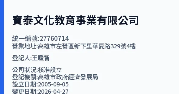寶泰文化教育事業有限公司的照片-統編 27760714(高雄市) 公司登記資料與營業項目詳細圖表