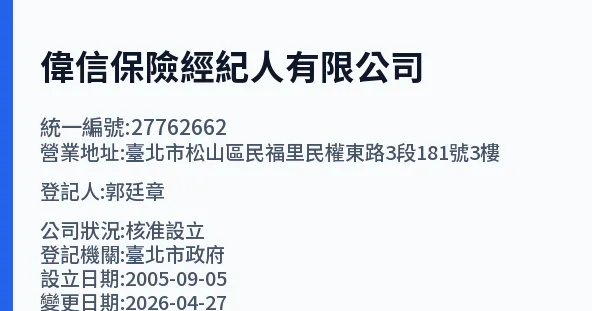 偉信保險經紀人有限公司的照片-統編 27762662(臺北市) 公司登記資料與營業項目詳細圖表