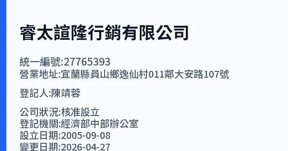 睿太諠隆行銷有限公司的照片-統編 27765393(宜蘭縣) 公司登記資料與營業項目詳細圖表