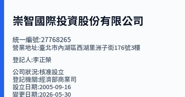 崇智國際投資股份有限公司的照片-統編 27768265(臺北市) 公司登記資料與營業項目詳細圖表