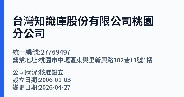 台灣知識庫股份有限公司桃園分公司的照片-統編 27769497(桃園市) 公司登記資料與營業項目詳細圖表