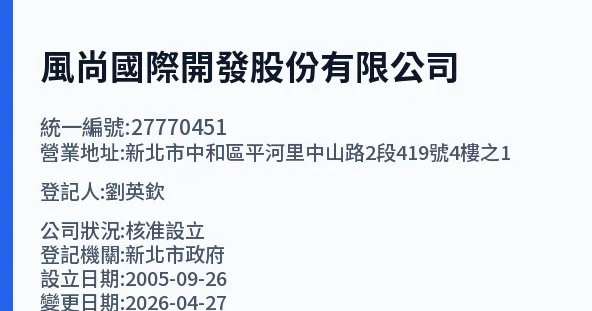 風尚國際開發股份有限公司的照片-統編 27770451(新北市) 公司登記資料與營業項目詳細圖表