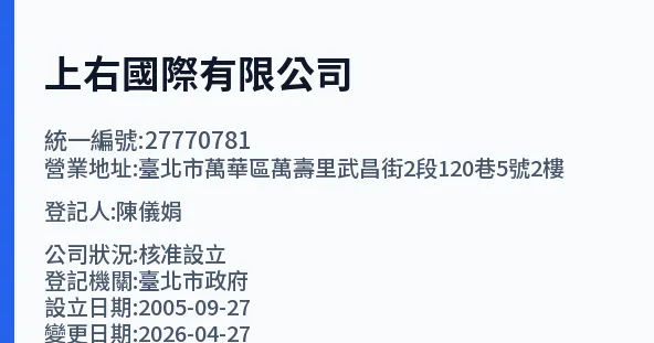 上右國際有限公司的照片-統編 27770781(臺北市) 公司登記資料與營業項目詳細圖表