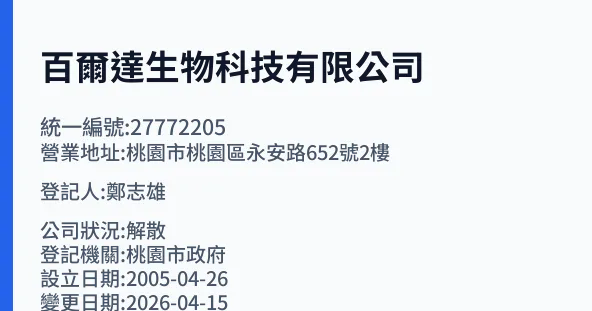百爾達生物科技有限公司的照片-統編 27772205(桃園市) 公司登記資料與營業項目詳細圖表
