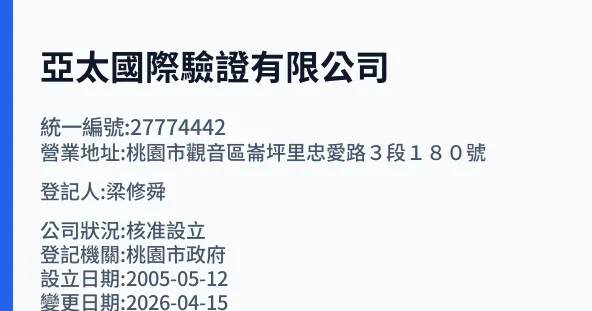 亞太國際驗證有限公司的照片-統編 27774442(桃園市) 公司登記資料與營業項目詳細圖表