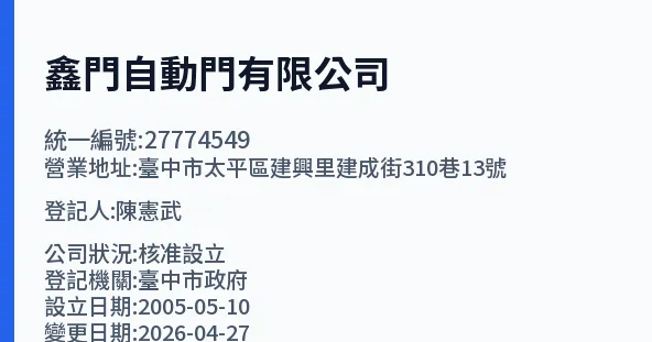 鑫門自動門有限公司的照片-統編 27774549(臺中市) 公司登記資料與營業項目詳細圖表