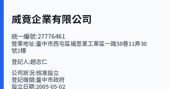 威竟企業有限公司的照片-統編 27776461(臺中市) 公司登記資料與營業項目詳細圖表