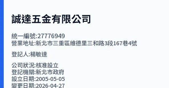 誠達五金有限公司的照片-統編 27776949(新北市) 公司登記資料與營業項目詳細圖表