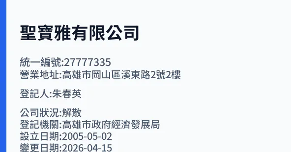 聖寶雅有限公司的照片-統編 27777335(高雄市) 公司登記資料與營業項目詳細圖表