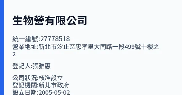 生物營有限公司的照片-統編 27778518(新北市) 公司登記資料與營業項目詳細圖表