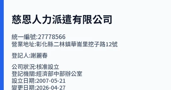 慈恩人力派遣有限公司的照片-統編 27778566(彰化縣) 公司登記資料與營業項目詳細圖表