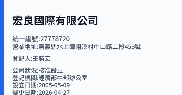 宏良國際有限公司的照片-統編 27778720(嘉義縣) 公司登記資料與營業項目詳細圖表
