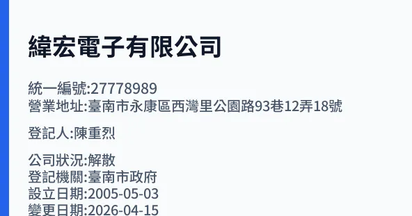 緯宏電子有限公司的照片-統編 27778989(臺南市) 公司登記資料與營業項目詳細圖表