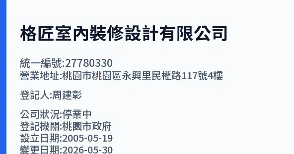格匠室內裝修設計有限公司的照片-統編 27780330(桃園市) 公司登記資料與營業項目詳細圖表