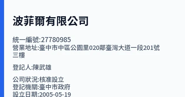 波菲爾有限公司的照片-統編 27780985(臺中市) 公司登記資料與營業項目詳細圖表