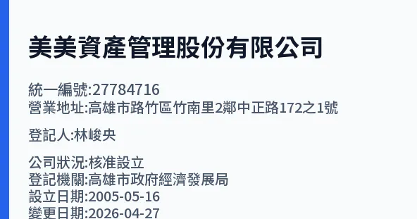 美美資產管理股份有限公司的照片-統編 27784716(高雄市) 公司登記資料與營業項目詳細圖表