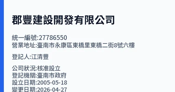 郡豐建設開發有限公司的照片-統編 27786550(臺南市) 公司登記資料與營業項目詳細圖表
