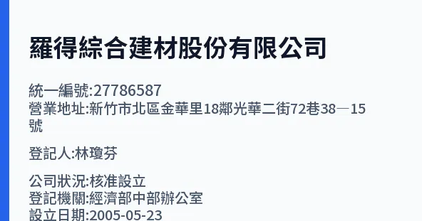 羅得綜合建材股份有限公司的照片-統編 27786587(新竹市) 公司登記資料與營業項目詳細圖表