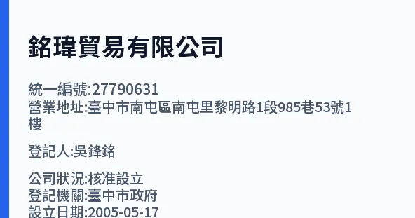 銘瑋貿易有限公司的照片-統編 27790631(臺中市) 公司登記資料與營業項目詳細圖表