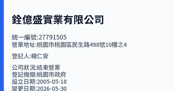 銓億盛實業有限公司的照片-統編 27791505(桃園市) 公司登記資料與營業項目詳細圖表